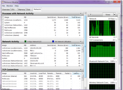 Mendeteksi Program Komputer yang Mengakses Internet | Bang Vandawablog