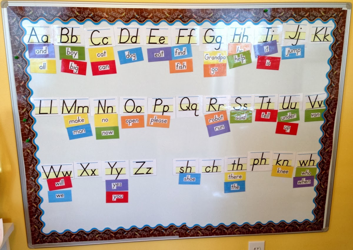 Testy yet trying: Interactive Word Wall - Refining and Differentiated ...