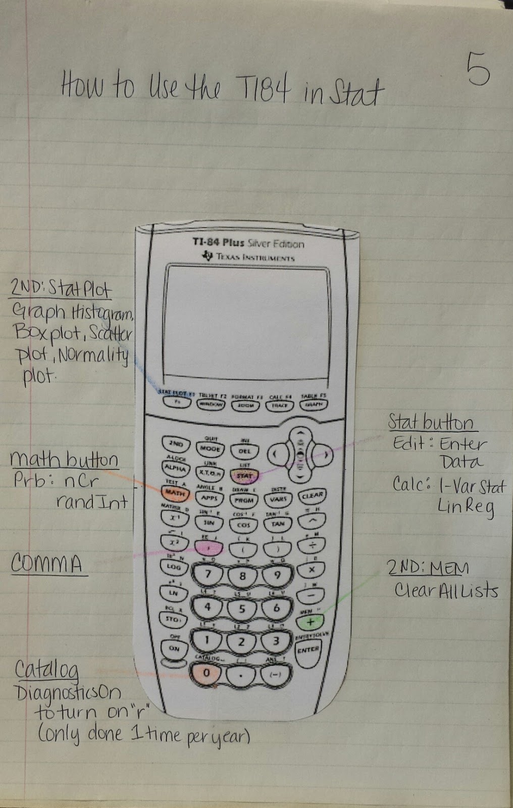 Teaching Statistics: #MTBoSBlaugust - Day 8 - Busy Day!