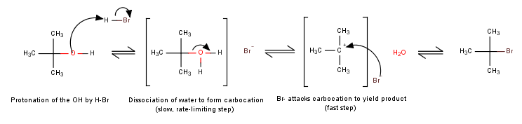 Chemistry tutoring by Laura: Nucleophilic substitution reactions: Sn1 ...