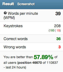 Tienira: Fast Fingers Result