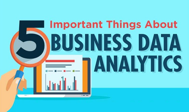 5 Important Things About Business Data Analytics #infographic - Visualistan