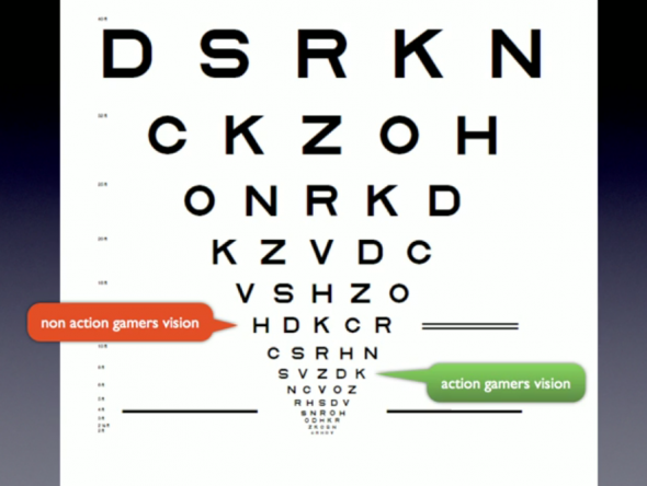 Will video games make you smarter? | Pwn Zwn