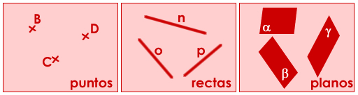 Conoce las figuras geométricas con Miguel.: HISTORIA DE LAS FIGURAS ...