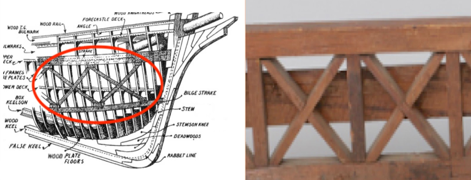 NephiCode: The Journey to Bountiful and the Building of Nephi’s Ship ...