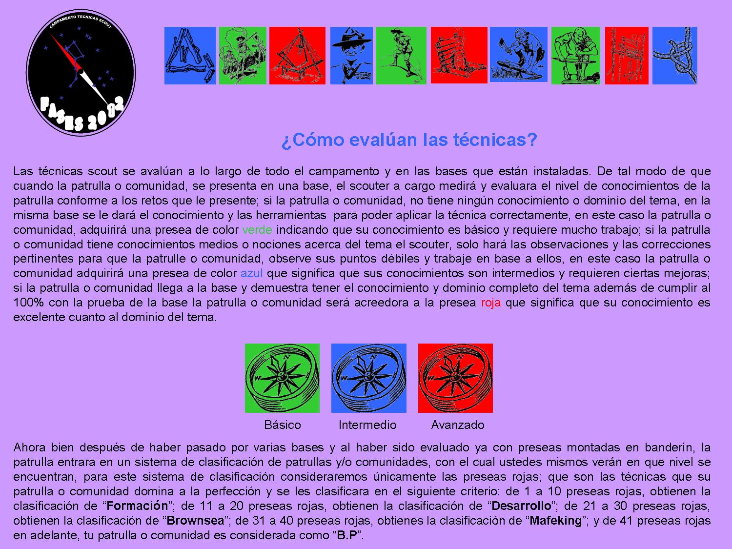 Fases Scout: Que es Fases