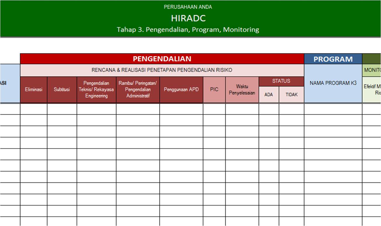 PT. Sistem Manajemen Utama: Paket Dokumen Improvement - HIRADC IBPR