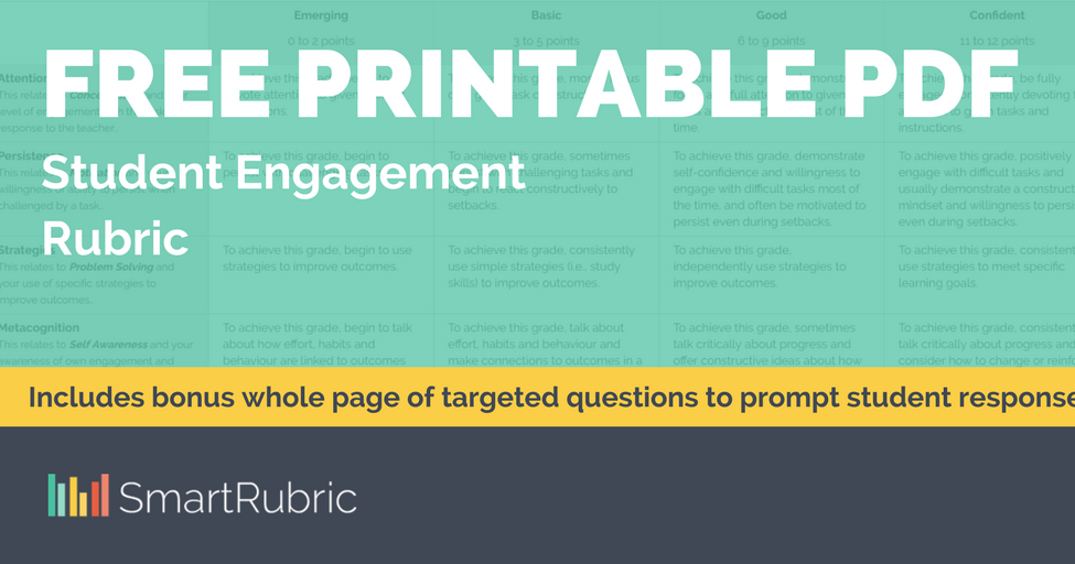 Free download - Metacognition and Student Engagement Rubric