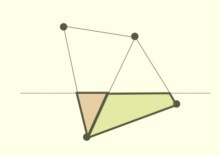 Cutting a triangular mesh and keeping the pieces