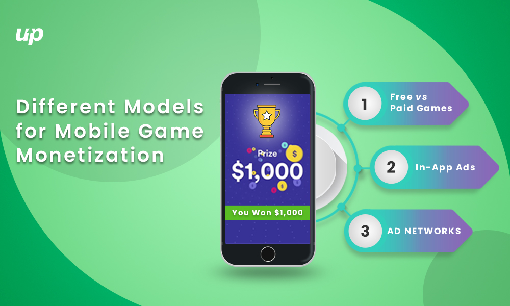 Top Rated Website Design and Development Company in Noida India: A ...