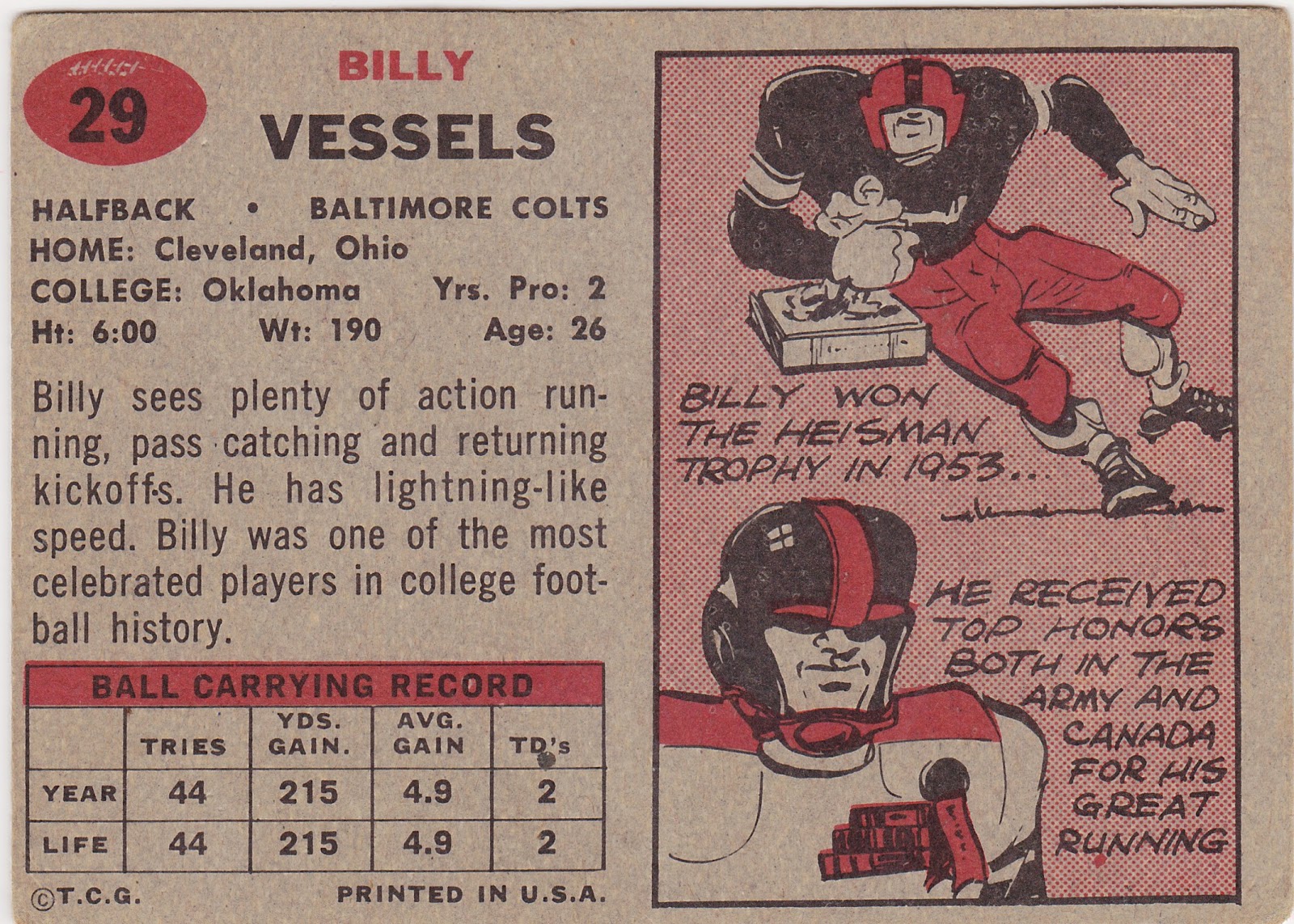 The Five Tool Collector: Baltimore Colts Card History Pt. 2... the late ...