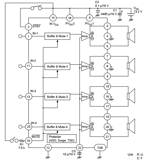 34 W × 4 Channel BTL Power IC