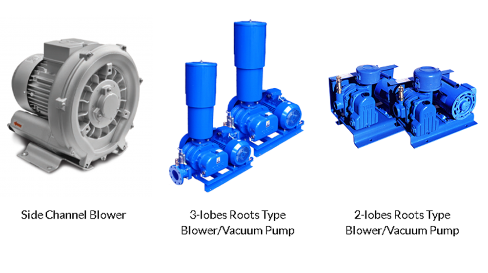 Tips Memilih Root Blower Yang Sesuai Kebutuhan