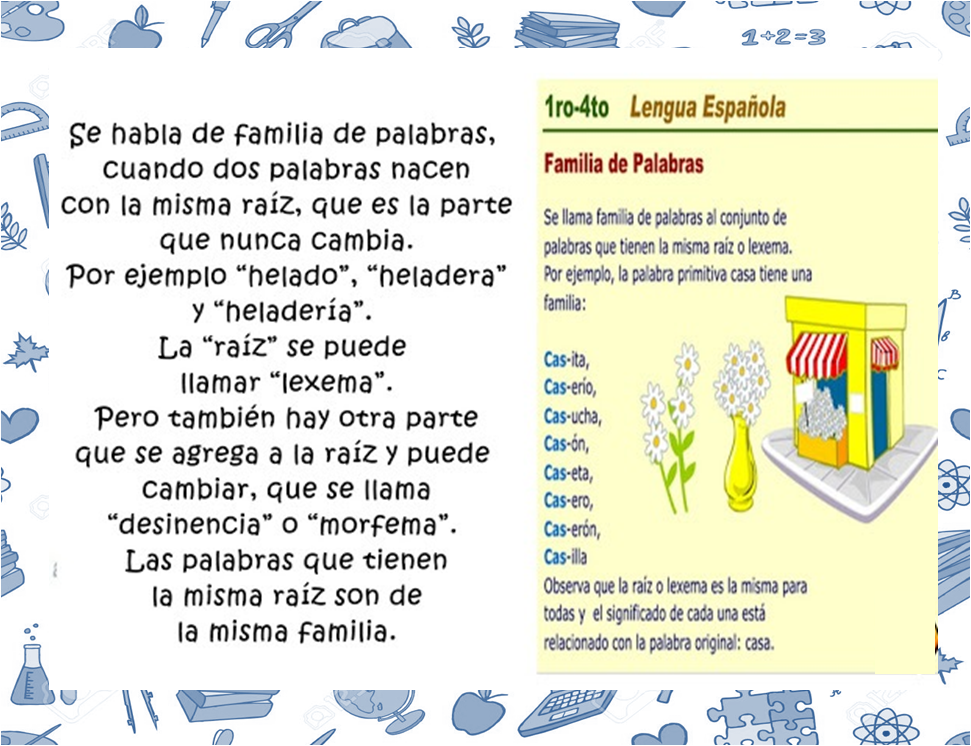 ¡Explorando la Lengua!: Familia de palabras. Palabras primitivas y ...