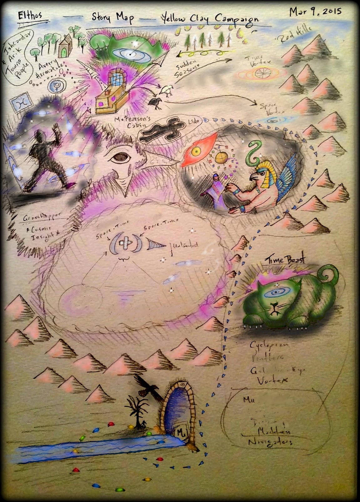 Elthos RPG: Elthos Yellow Clay Story Map