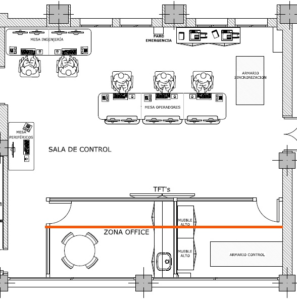 BORALTEC - Cuadros Sinópticos y Centros de Control (Blog): Diseño ...