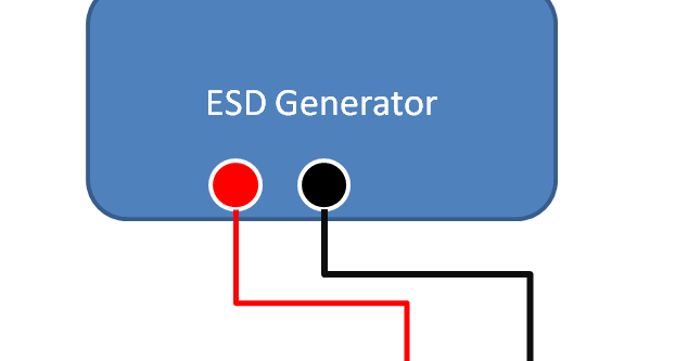 Emily ＆ MacGyFu: ESD CDM Charge Device Mode 瞬間即是永恆
