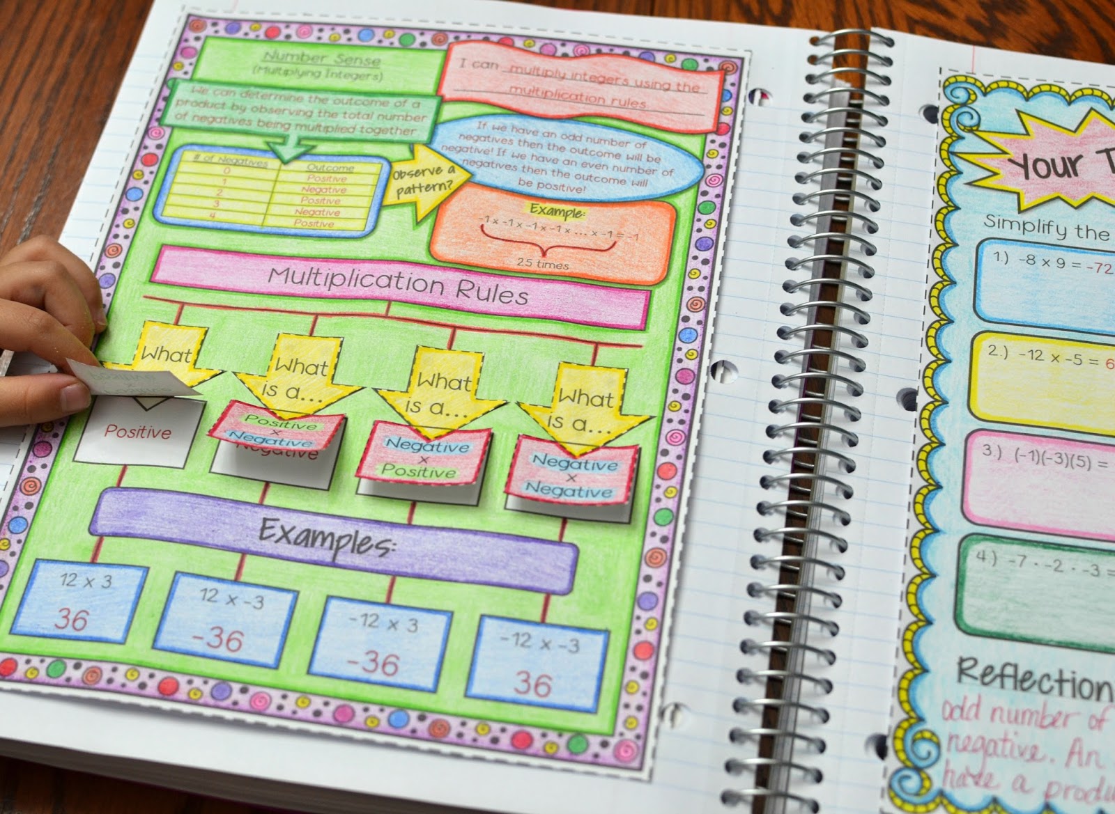 The Best of Teacher Entrepreneurs III: 7th Grade Math Interactive Notebook
