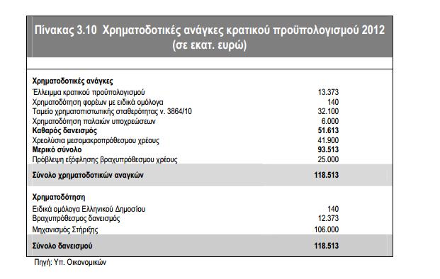 ΑΕΙ ΣΙΧΤΙΡ: Μαΐου 2012