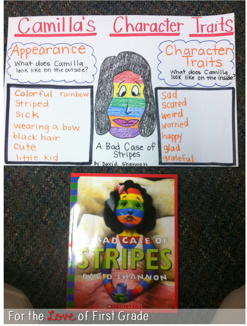 For the Love of First Grade: Character Traits
