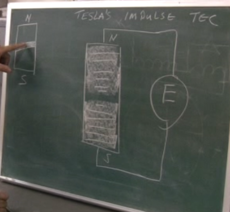 Free Energy Research: Tesla Impulse technology explained by Bedini