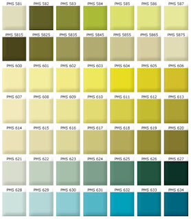 ID Card - Coimbatore - Ph: 97905 47171: Pantone Color Chart