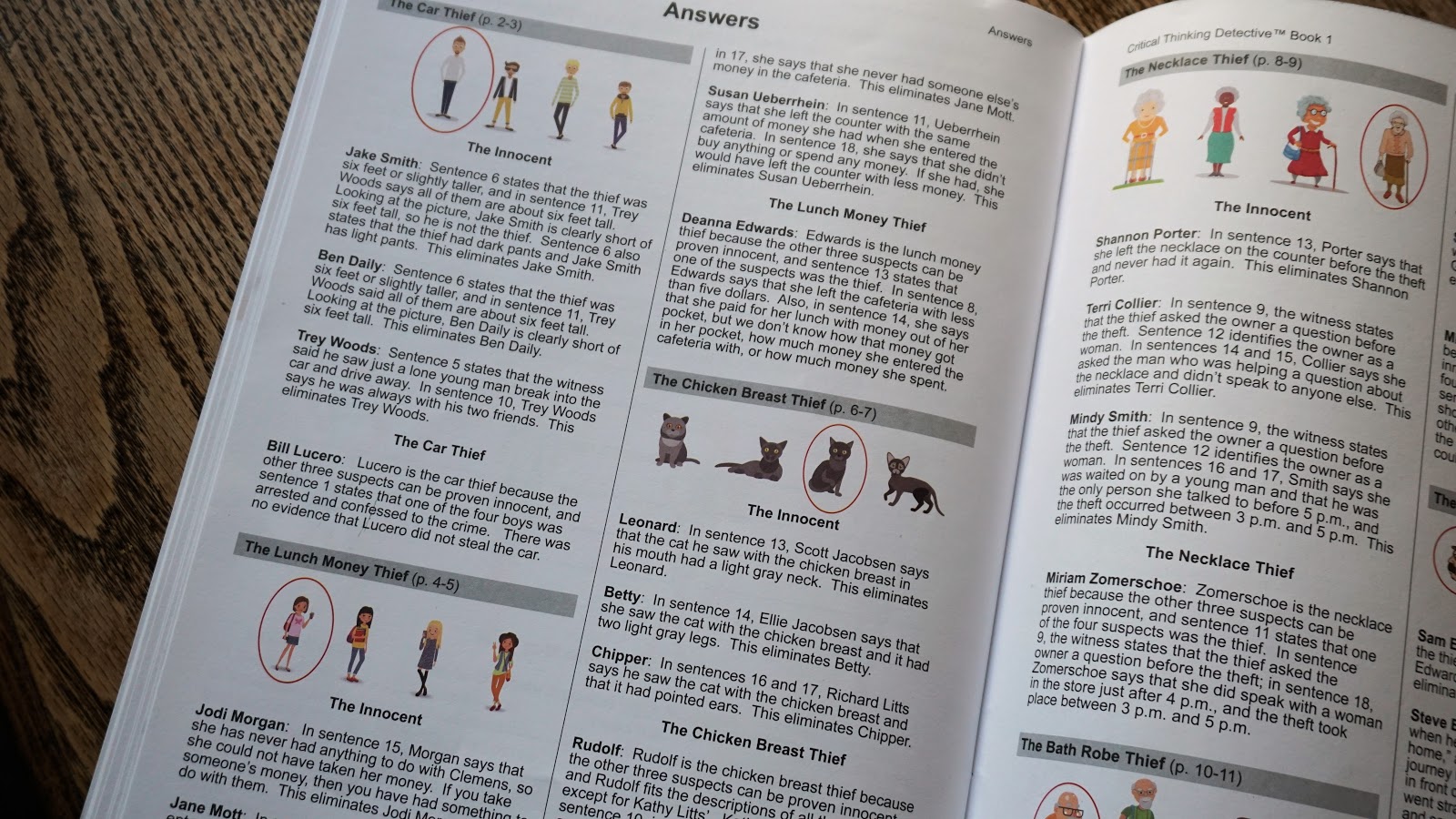 Raising Leafs: Critical Thinking Detective Review