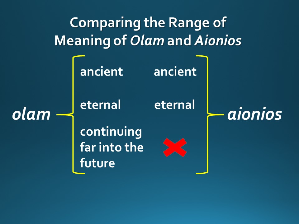 parresiazomai: Universalist Arguments Concerning Aionios in the Old ...