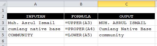 Memanipulasi Teks dgn Fungsi String pada Excel | Catatan Native