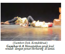 Macam-Macam Level Gerak pada Gerak Tari dan Iringan - Sakersomu ...