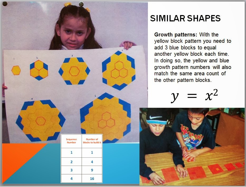 Mom and Me Math Activities: 5.NF.B.5 Interpret Multiplication as Scaling