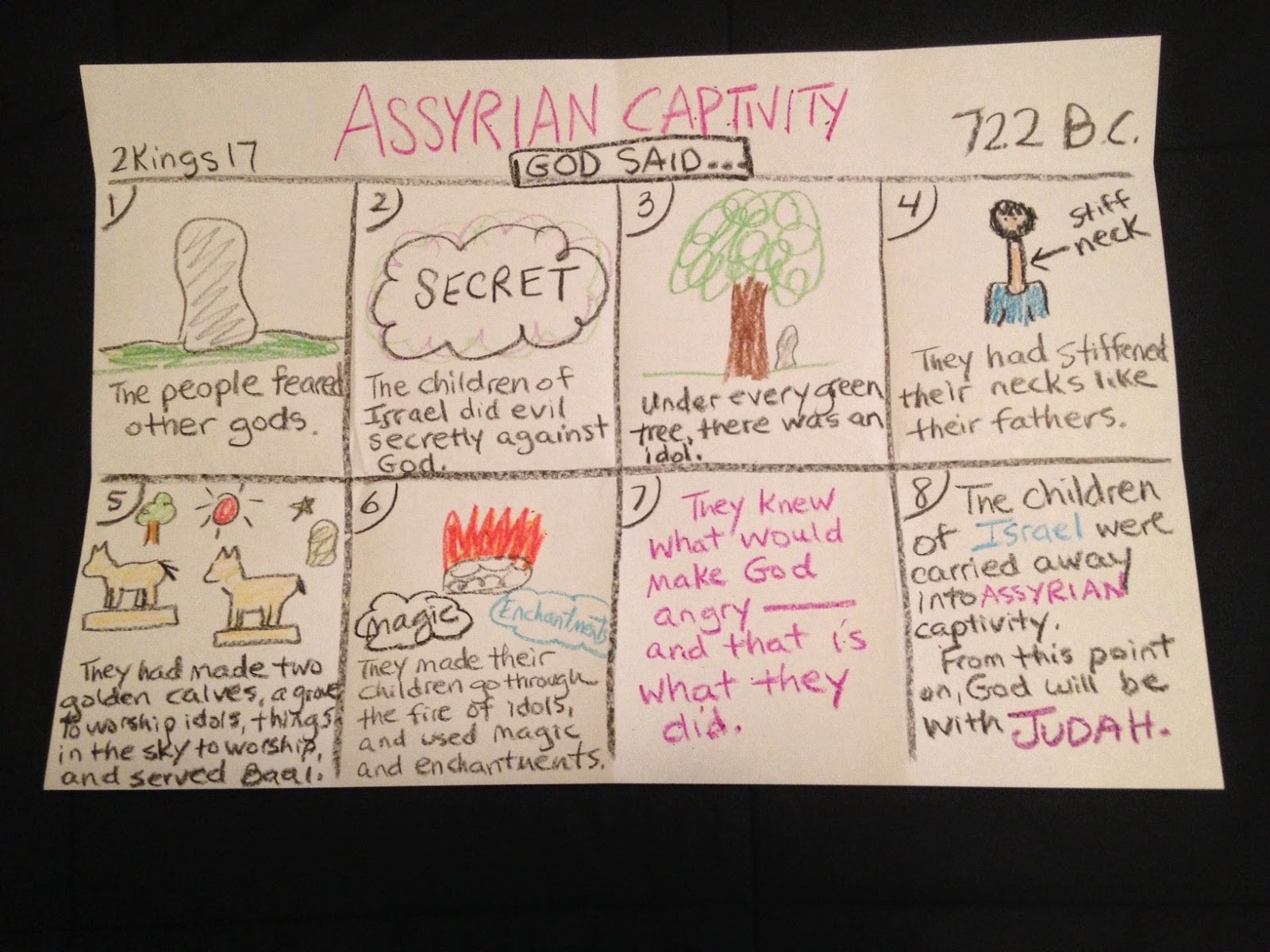 Children's Bible Lessons: Lesson - Assyrian Captivity
