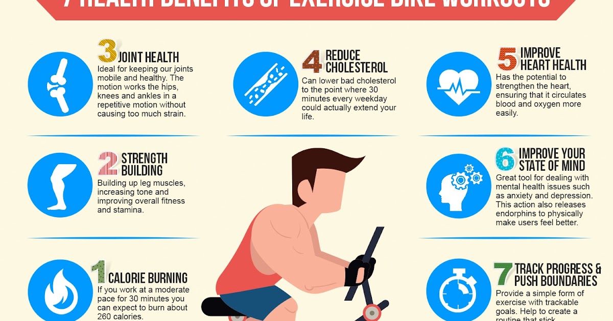 Type 2 Diabetes and Exercise - Intensifying Your Workouts ~ Healthy things