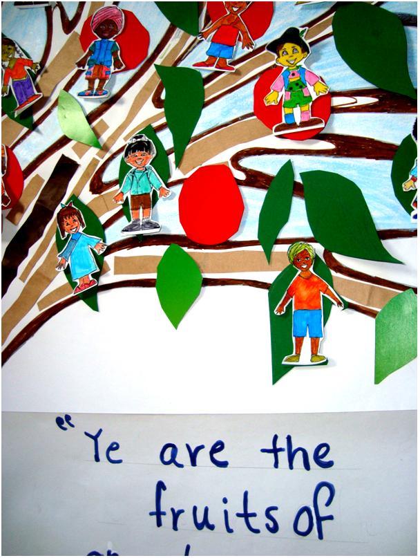 Share Your Ideas!: Unity in Diversity