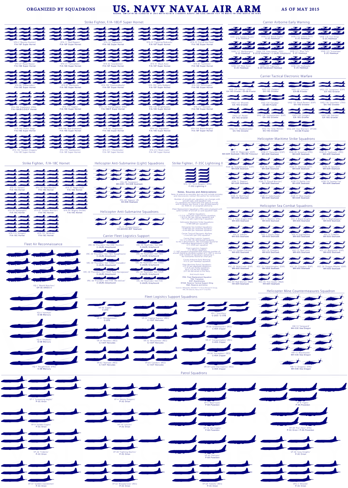Airpower > General Discussion > AR15.COM