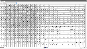 Document Geek: How to Locate Greek Letters and Mathematical Symbols ...