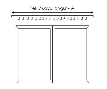 CARA MENGUKUR SAIZ LEBAR TINGKAP UNTUK LANGSIR - "Your curtains are the ...
