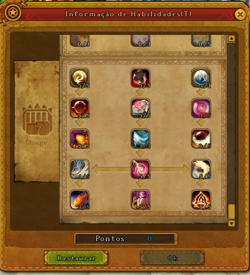 Ragnarok Legend Of The Second: Build Monge