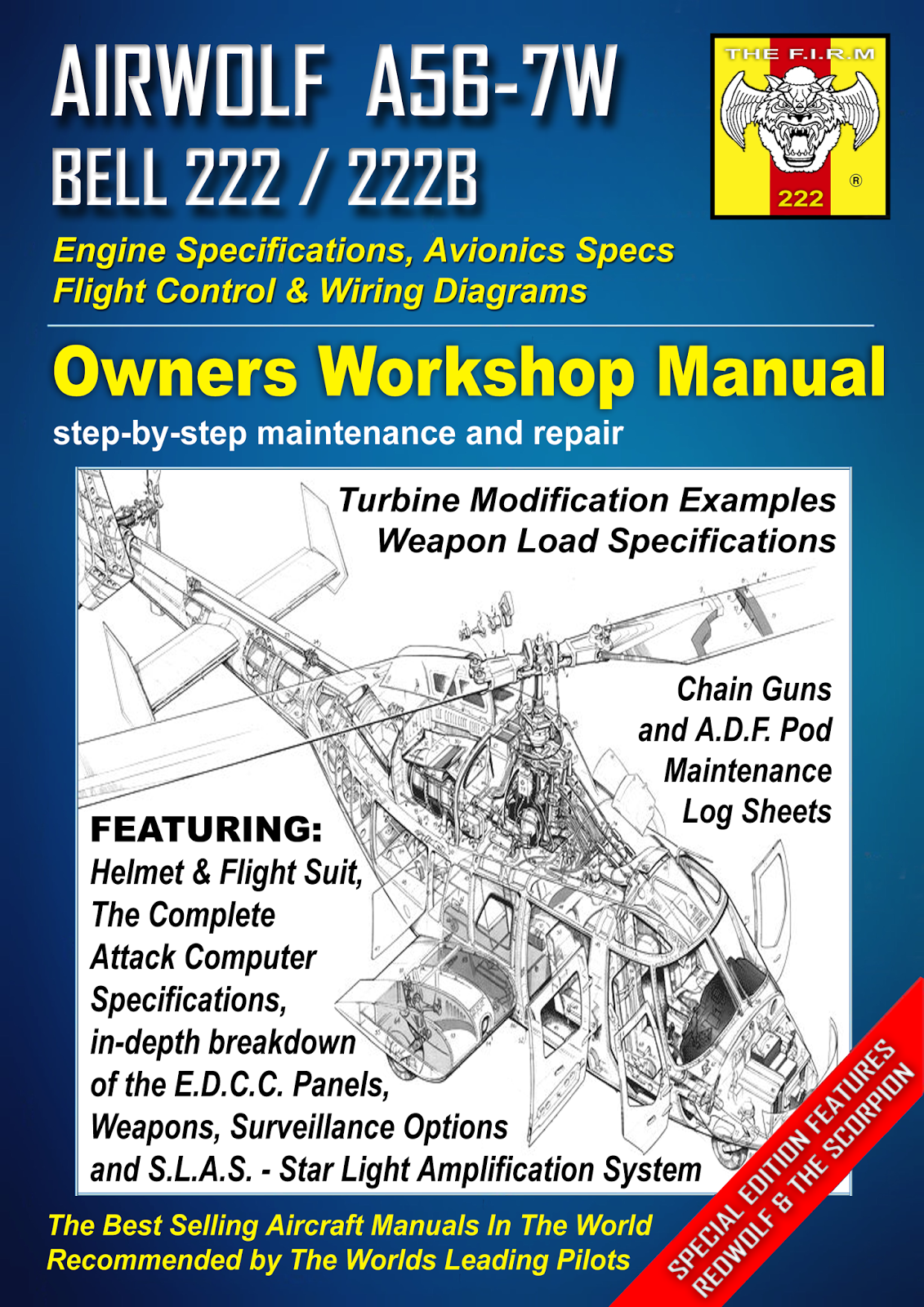 The Airwolf UPC Serial & Merchandise Database: Airwolf Haynes Manual ...