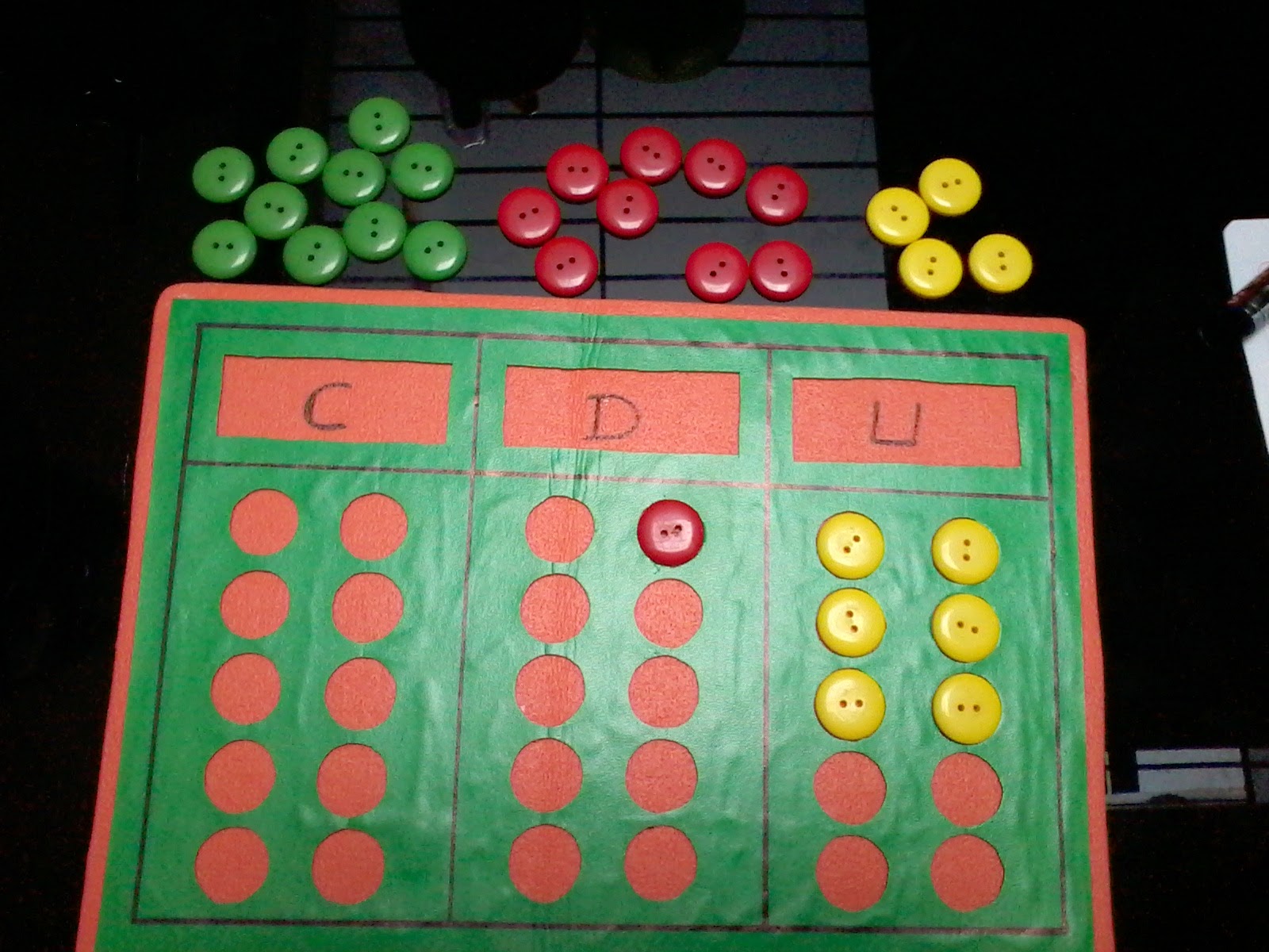 Didáctica de la Matemática: LA YUPANA