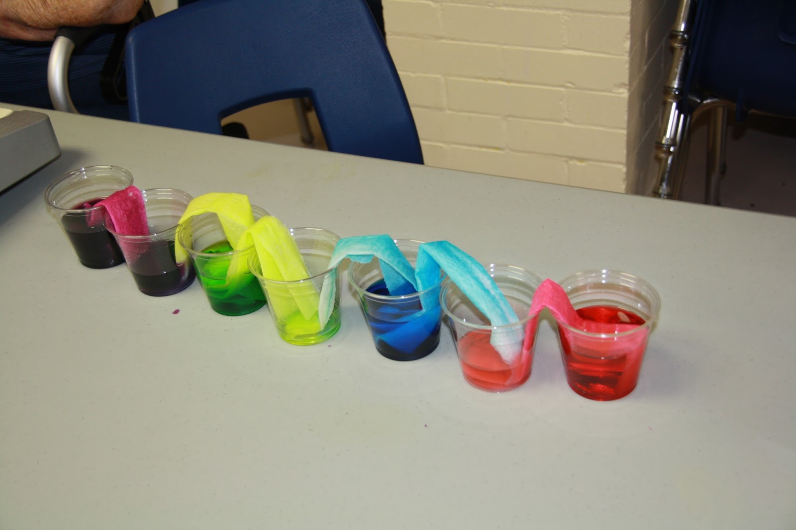 St. Paul's Anglican Church, Caledonia: VBS FUN - Science Experiments