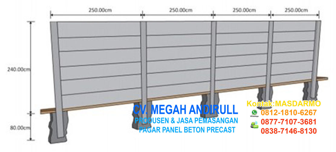 Supplier dan Jasa Pemasangan Pagar Pagar Panel Beton ~ Panel Beton ...