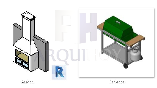 Familia barbacoa / Family barbecue (RFA) | ArquiHoy-Revit
