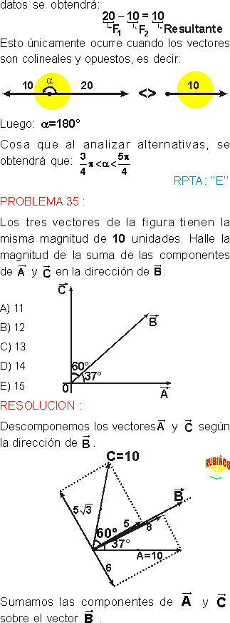VECTORES EJERCICIOS RESUELTOS CON EXPLICACIONES PASO PASO PDF