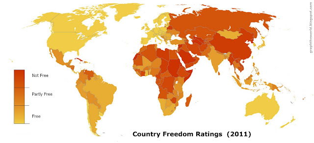 Graph the World: Map: The Freedom of Countries