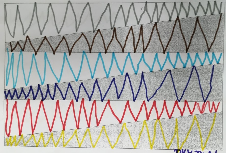 LA CLASE DE MIREN: mis experiencias en el aula: TALLER DE GRAFISMO ...