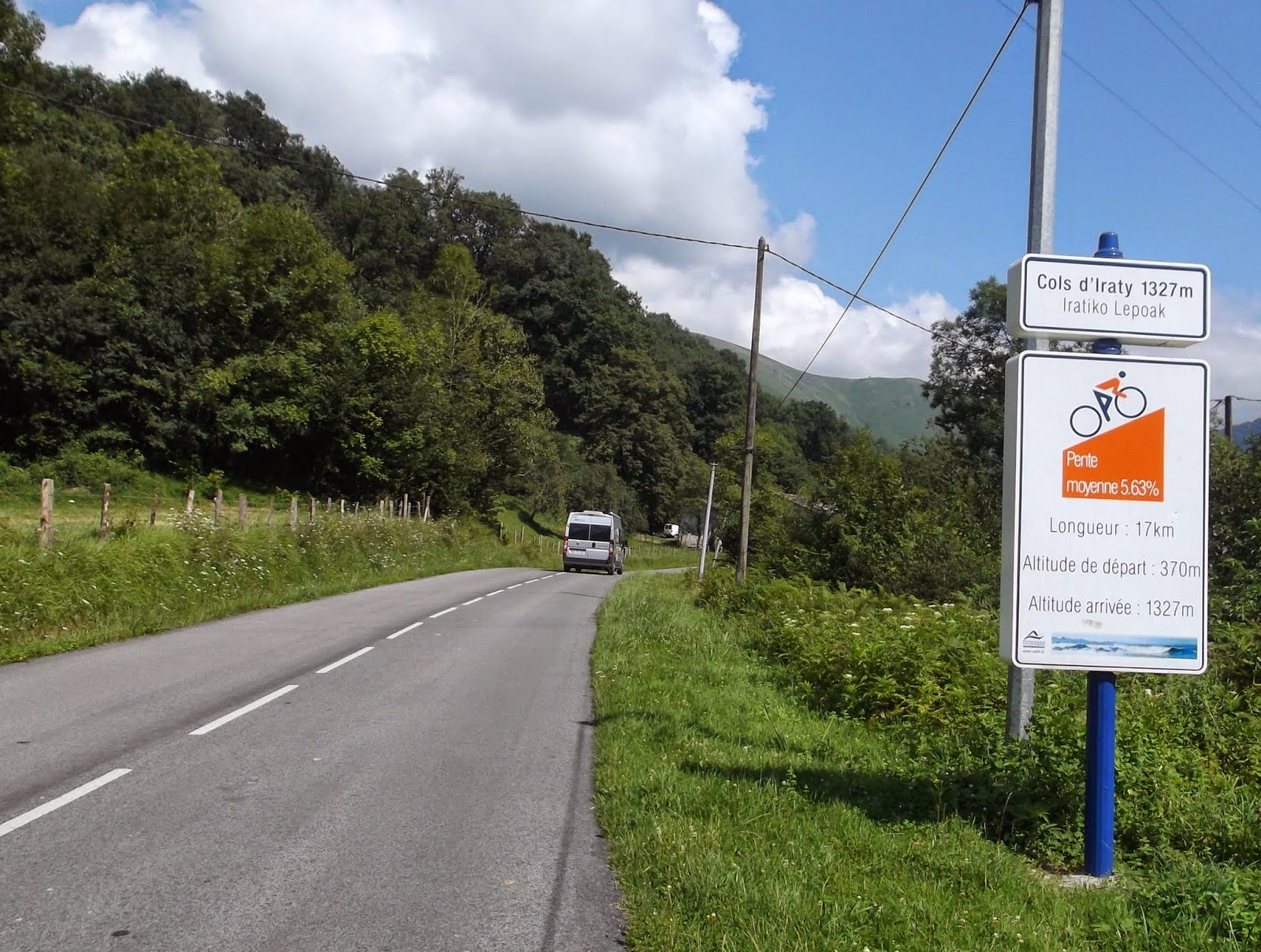1001 PUERTOS: COL DE BURDINKURUTZETA-COL D'IRATY-BAGARGI (por Basaburua)