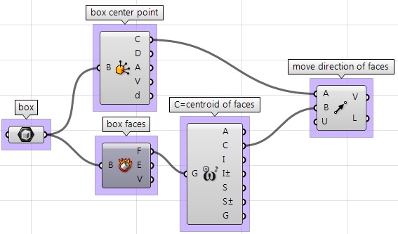 NSAD Architectural Geometry Group: Exploded Box Tutorial