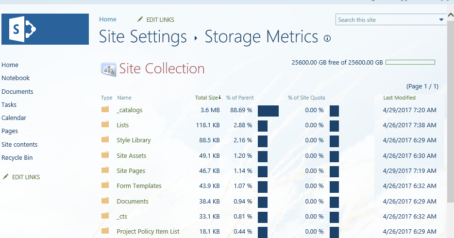 Sharepoint: SharePoint Online: Site Collections Storage Size - Quota ...