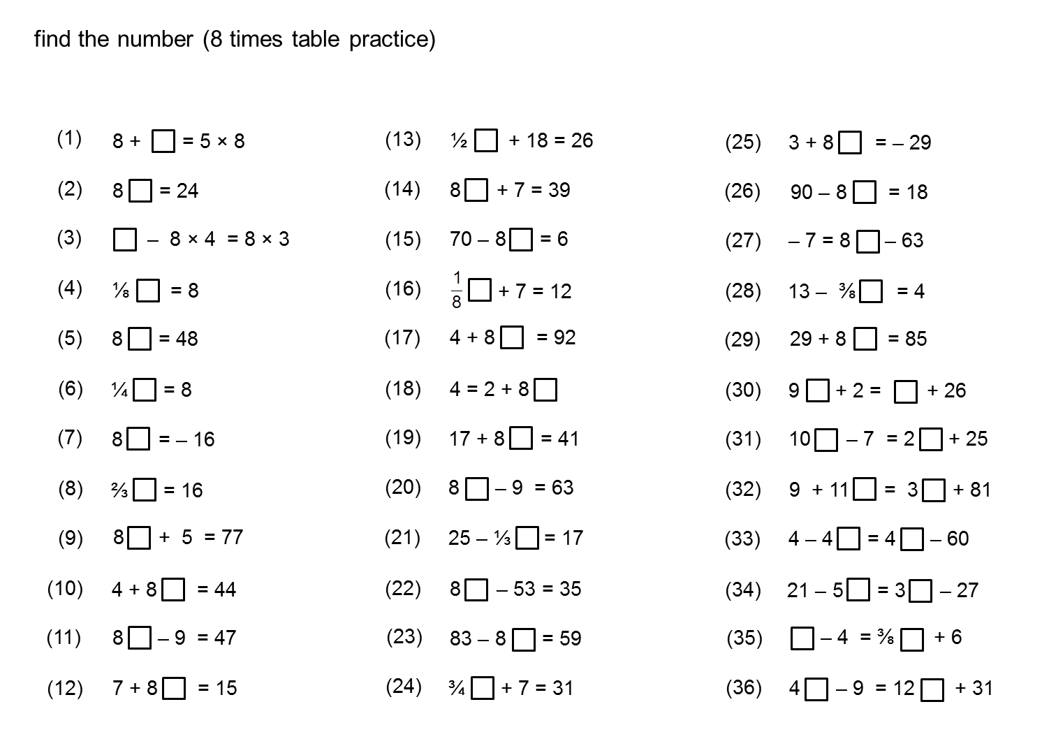 MEDIAN Don Steward mathematics teaching: equations with tables practice
